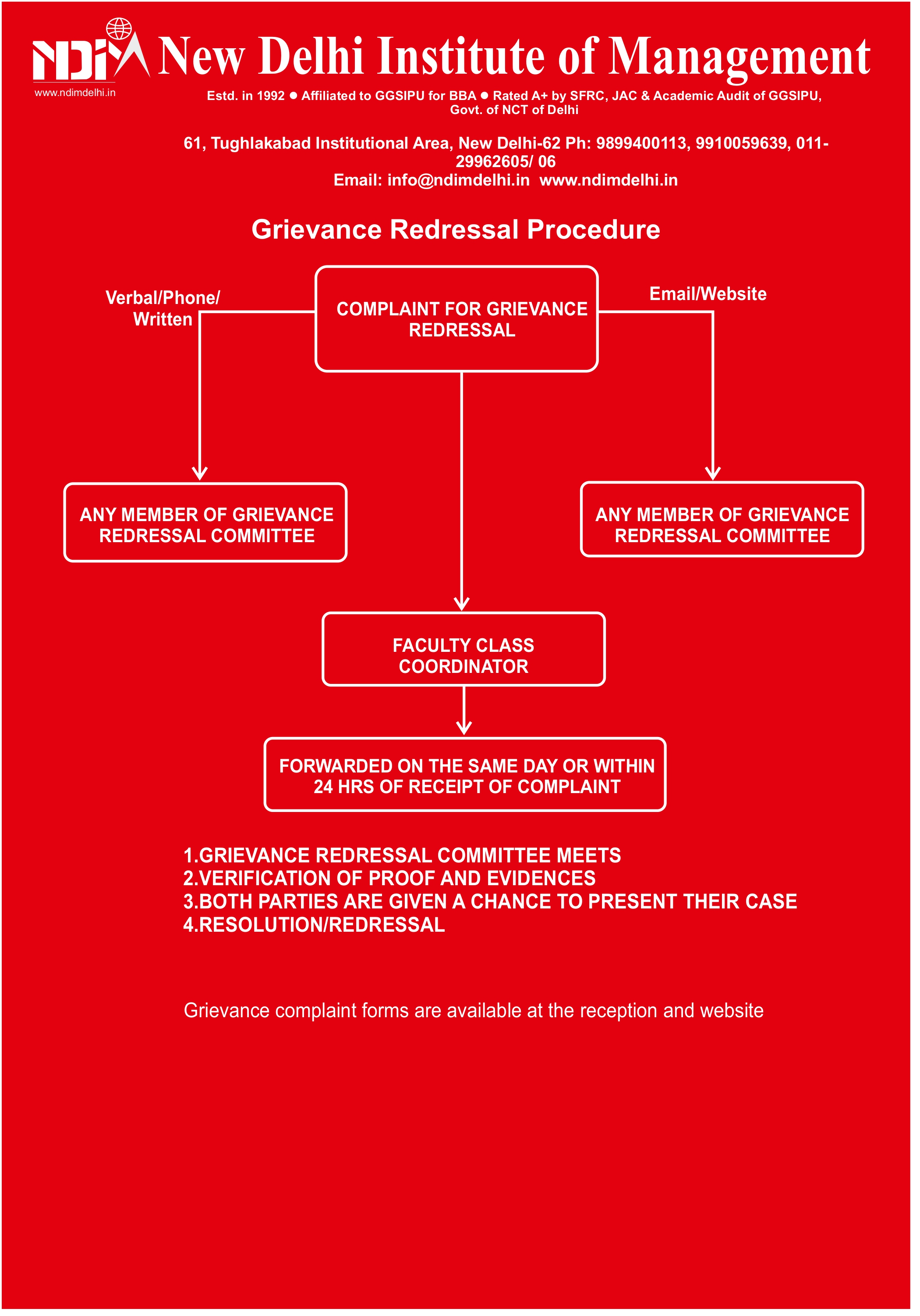 Grievance Mechanism | NDIM Delhi
